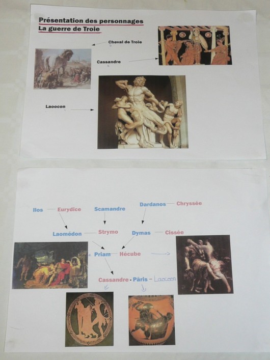 LES HEROS GRECS ET TROYENS sommaire